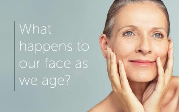 What Happens to Our Face As We Age? Signs and Treatments